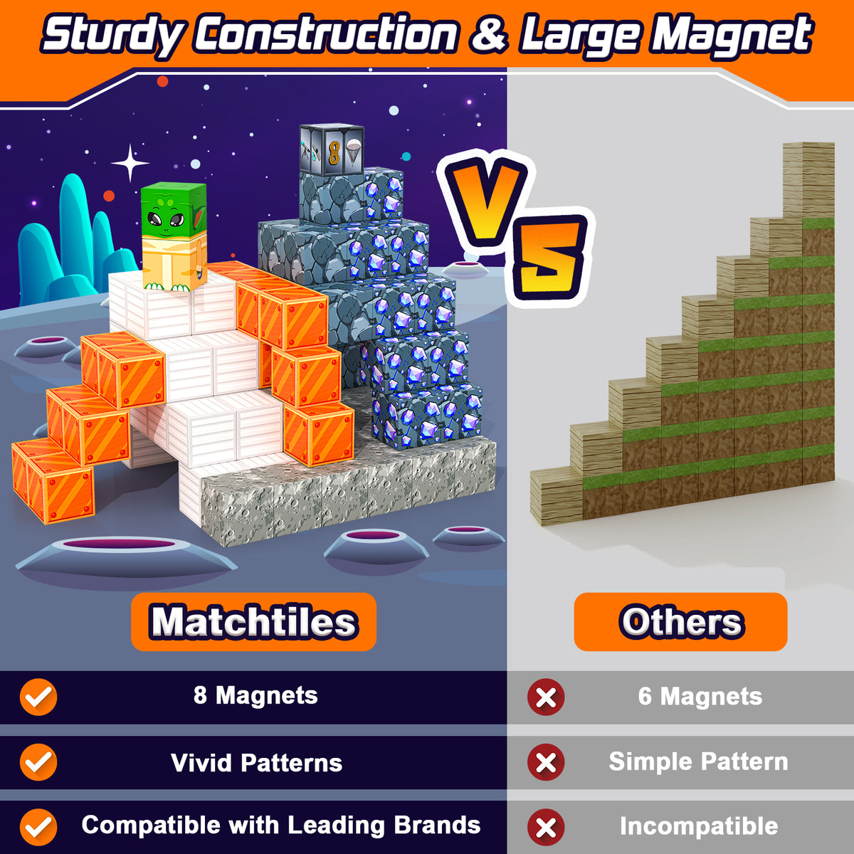 Magnetic Blocks, Build Mine Magnet World® Set, Magnetic Building Toys ...